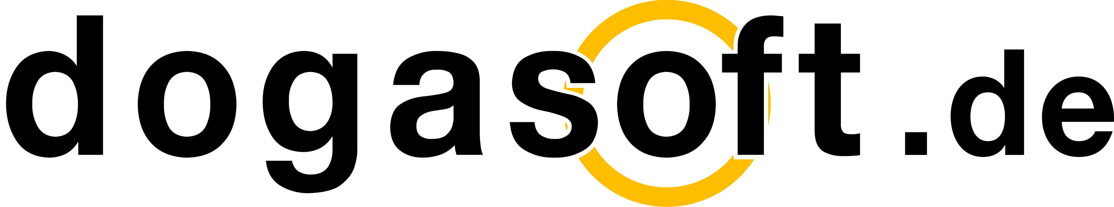dogasoft Logo – dogasoft GmbH